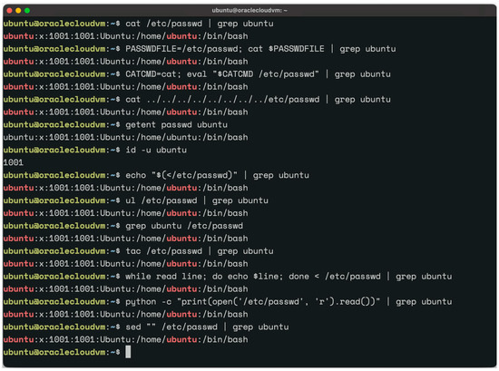 Intelligent Threat Detection—AI-Driven Analysis of Honeypot Data to ...