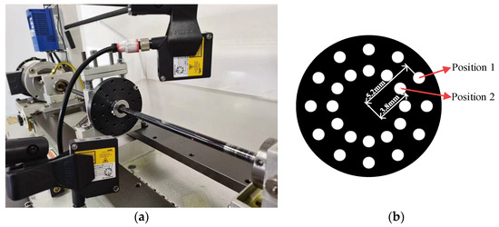 Development of an On-Shaft Vibration Sensing Module for Machine ...