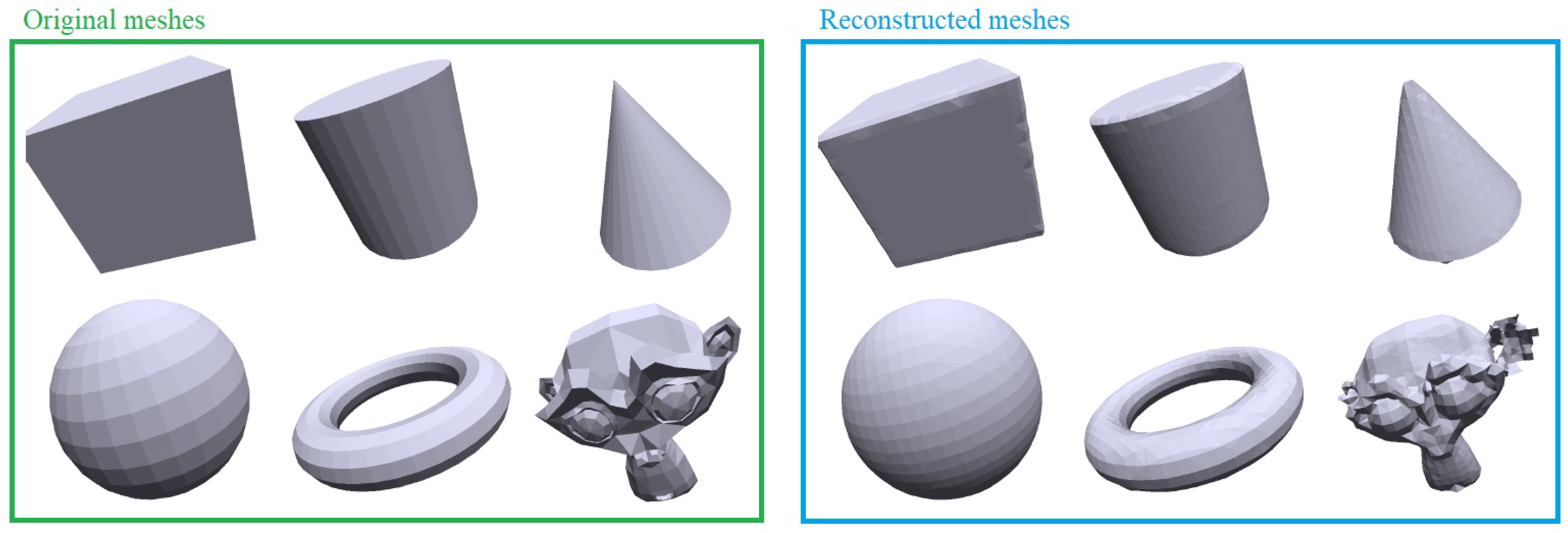 Electronics | Free Full-Text | Material Attribute Estimation as Part of ...