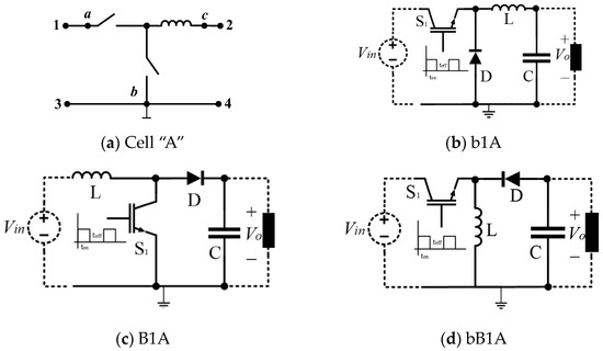 A Comprehensive Review of dc/ac Single-Phase Differential-Mode ...