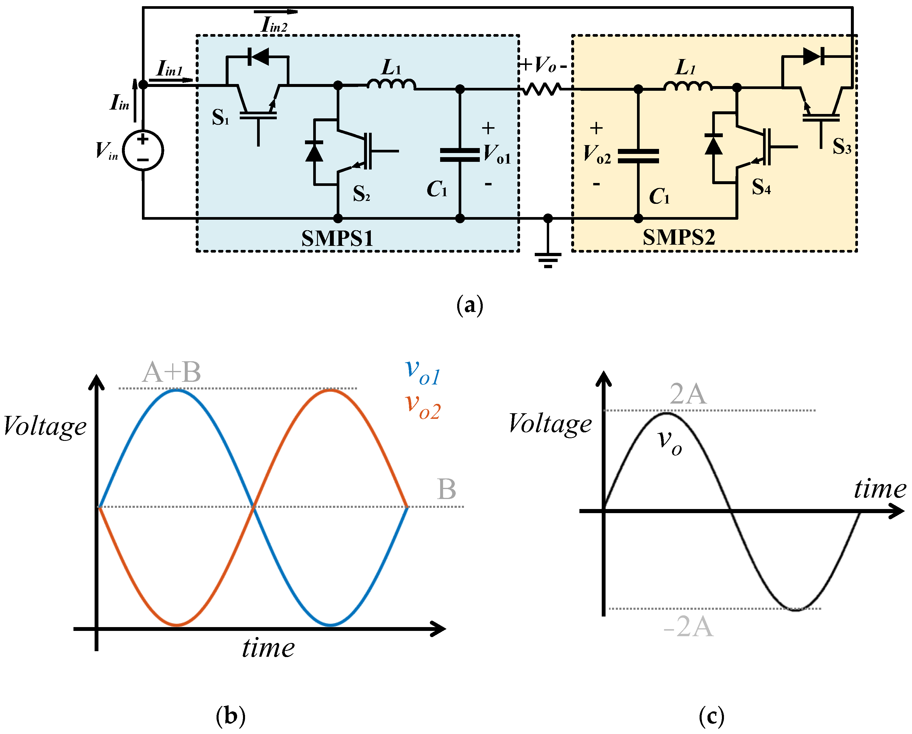 A Comprehensive Review of dc/ac Single-Phase Differential-Mode ...