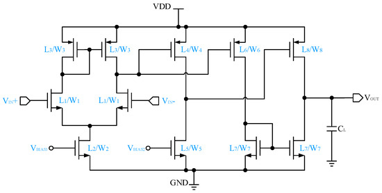 Electronics | Free Full-Text | Deterministic Multi-Objective Optimization of Analog Circuits