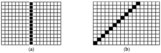 Reversible Cellular Automata Based Cryptosystem