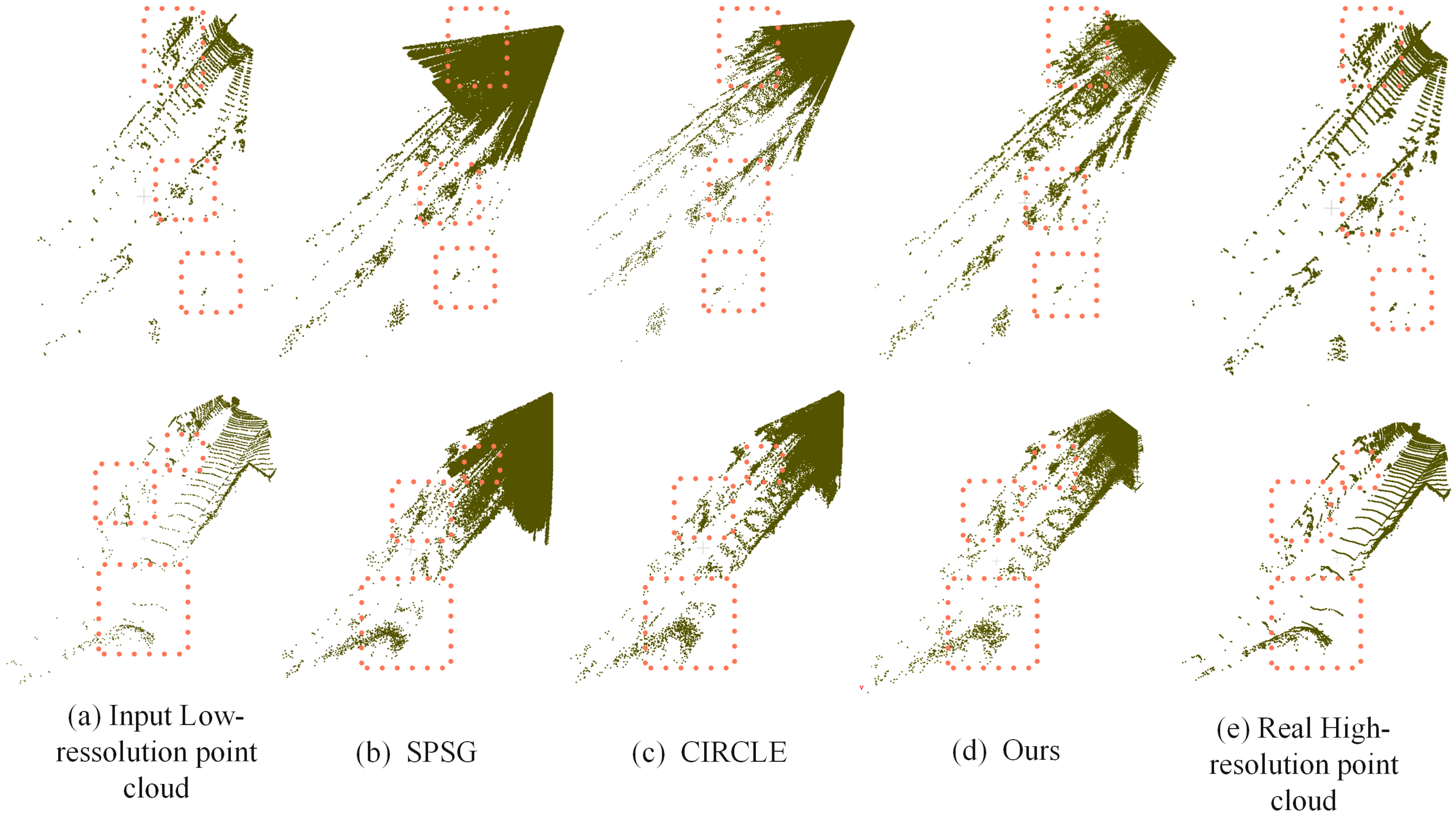 Electronics | Free Full-Text | LiDAR Point Cloud Super-Resolution Reconstruction Based on Point ...