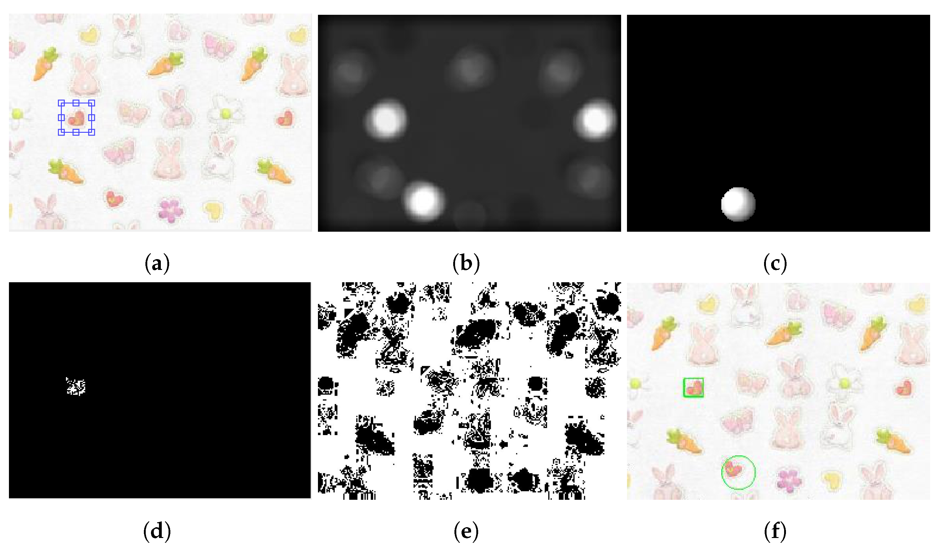 Electronics | Free Full-Text | Color Histogram Contouring: A New ...