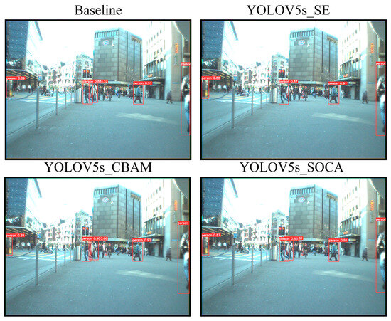 YOLO Adaptive Developments in Complex Natural Environments for Tiny Object Detection