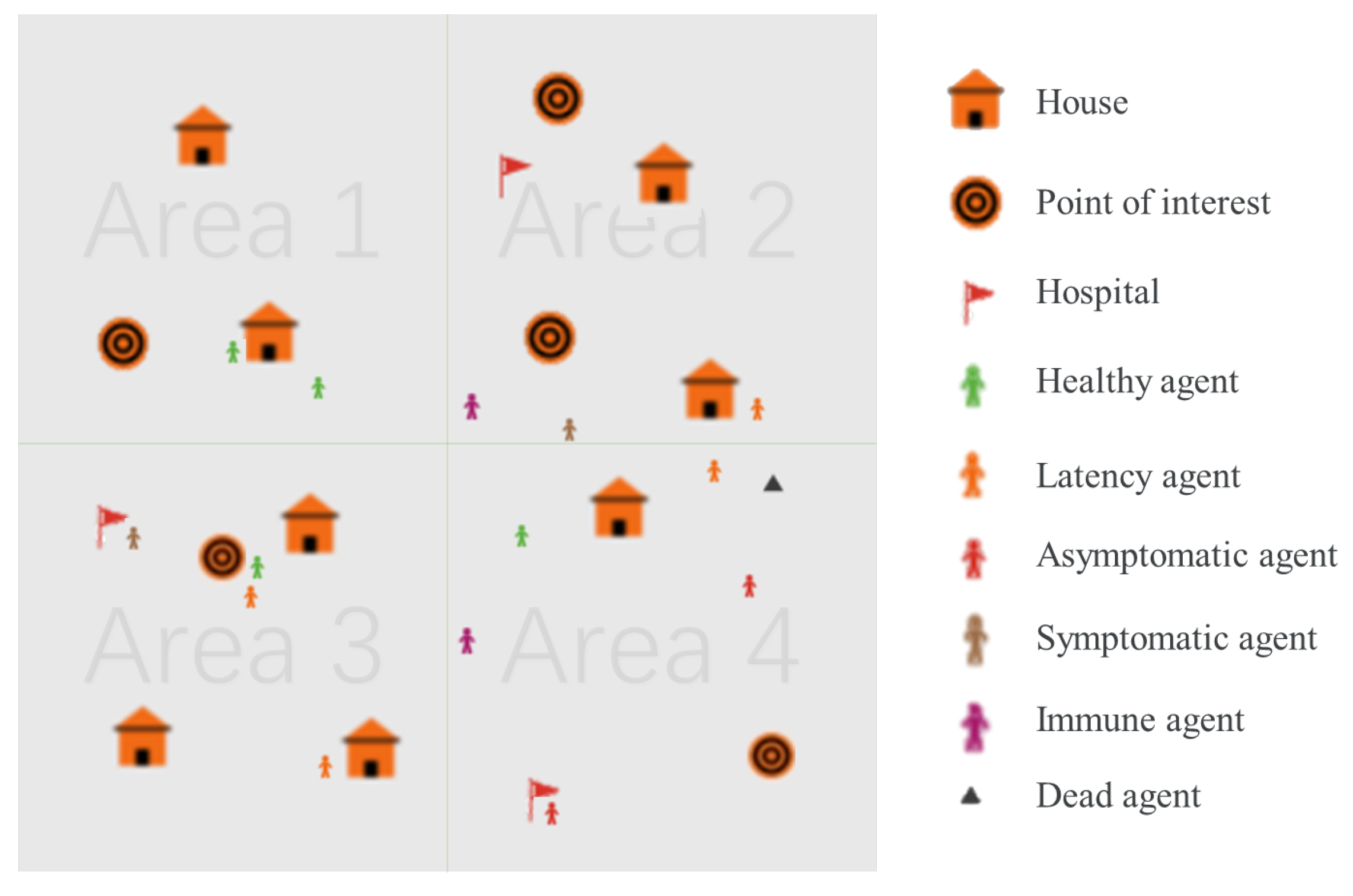 A Data-Driven Pandemic Simulator with Reinforcement Learning