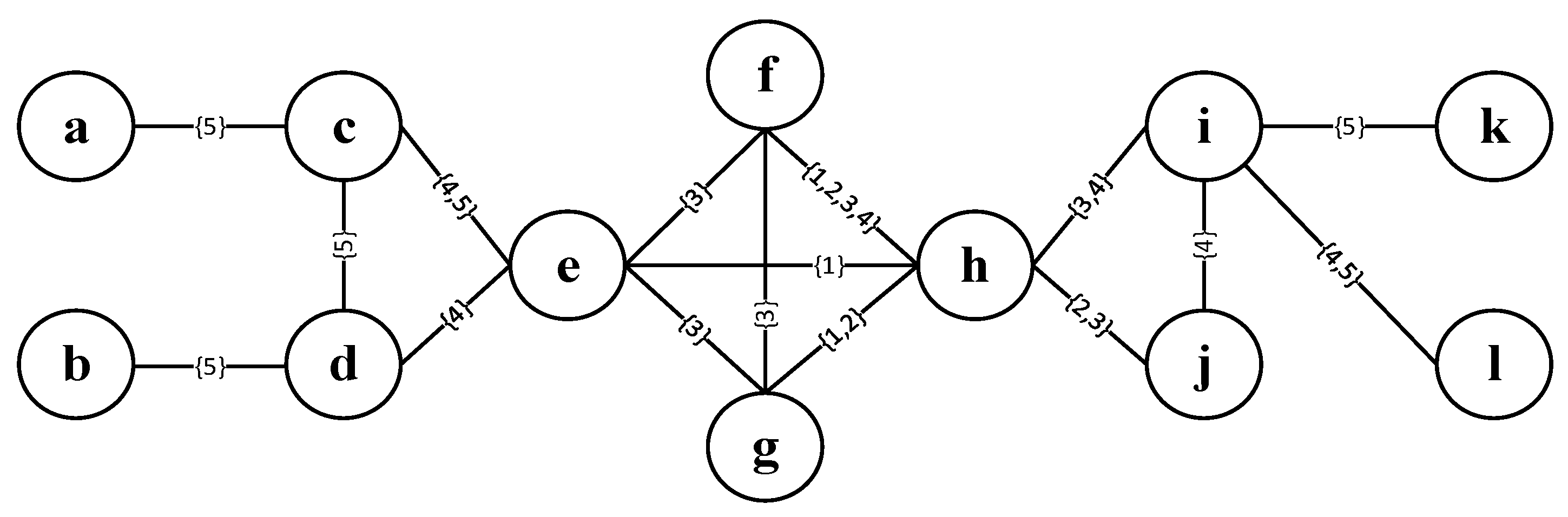Influence Maximization in Temporal Social Networks with the Mixed K-Shell Method