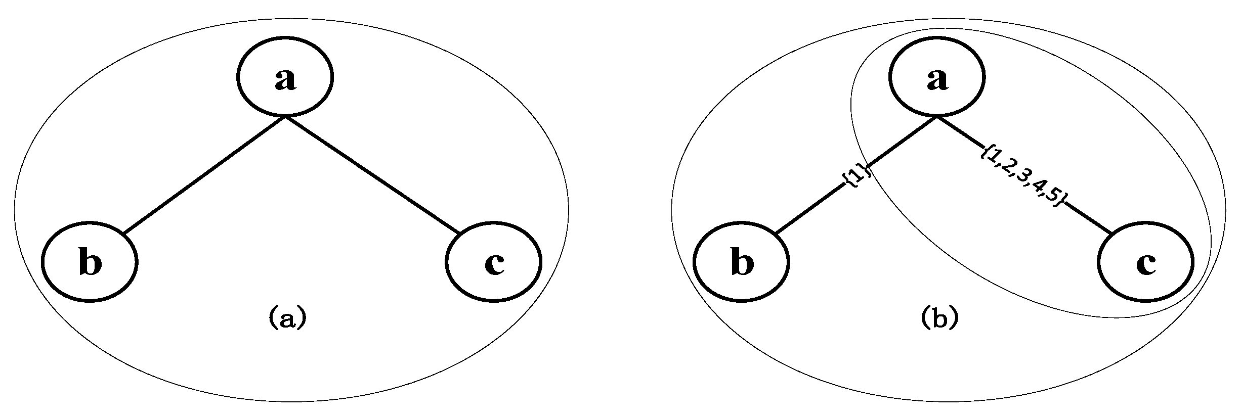 Influence Maximization in Temporal Social Networks with the Mixed K-Shell Method