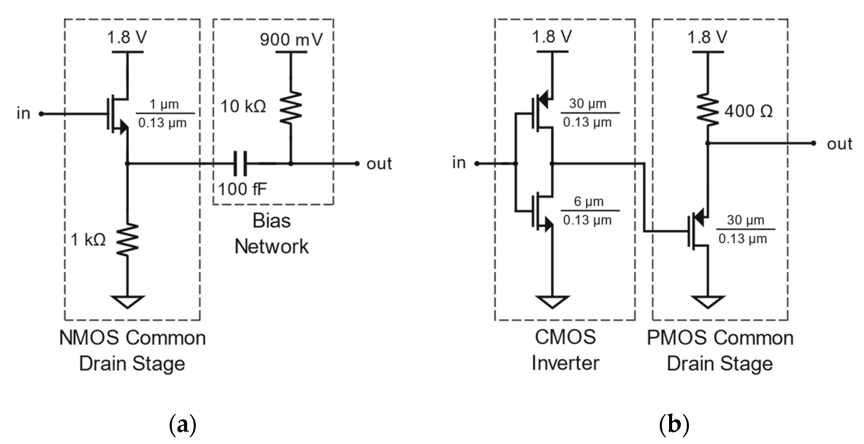 Cryo-CMOS Multi-Frequency Modulator for 2-Qubit Controller