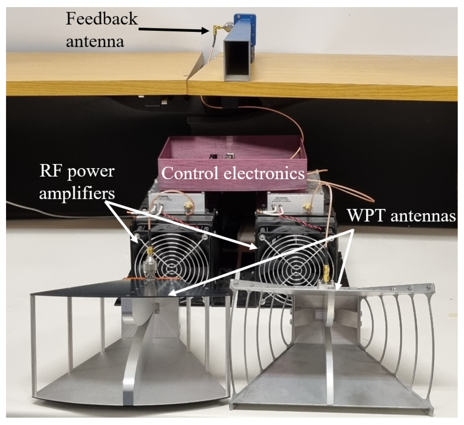 Electronics | Free Full-Text | Long-Range Wireless Power Transfer for ...