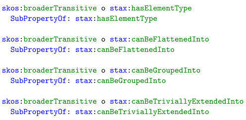 RDF Stream Taxonomy: Systematizing RDF Stream Types in Research and ...