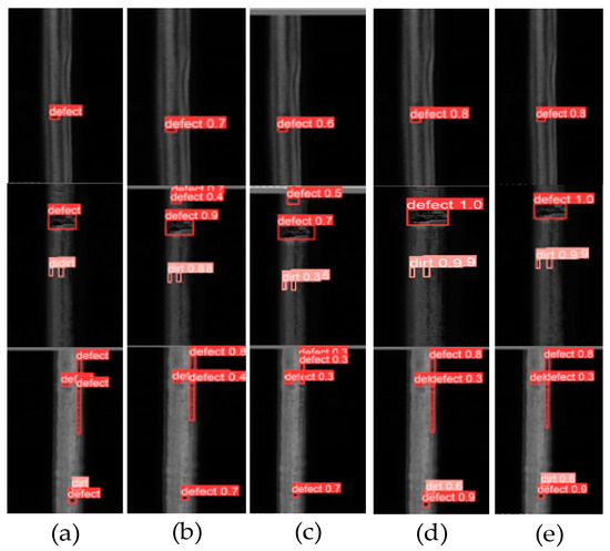 Electronics | Free Full-Text | Rail Surface Defect Detection Based on Dual-Path Feature Fusion