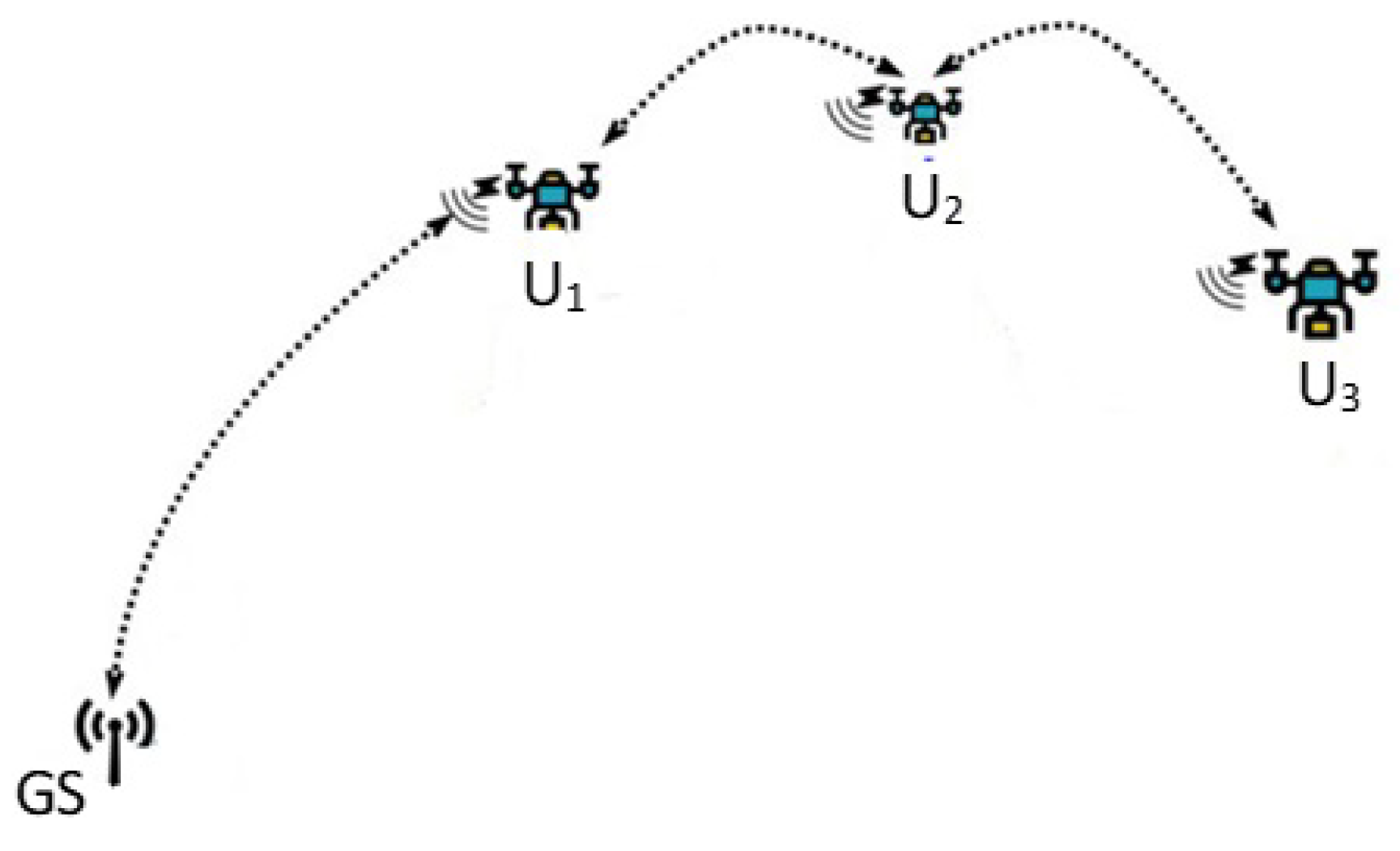 A Deep Reinforcement Learning Algorithm for Trajectory Planning of ...