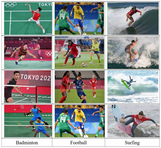 Optimal Deep Neural Network Modified by Advanced Seasons Optimizer for ...