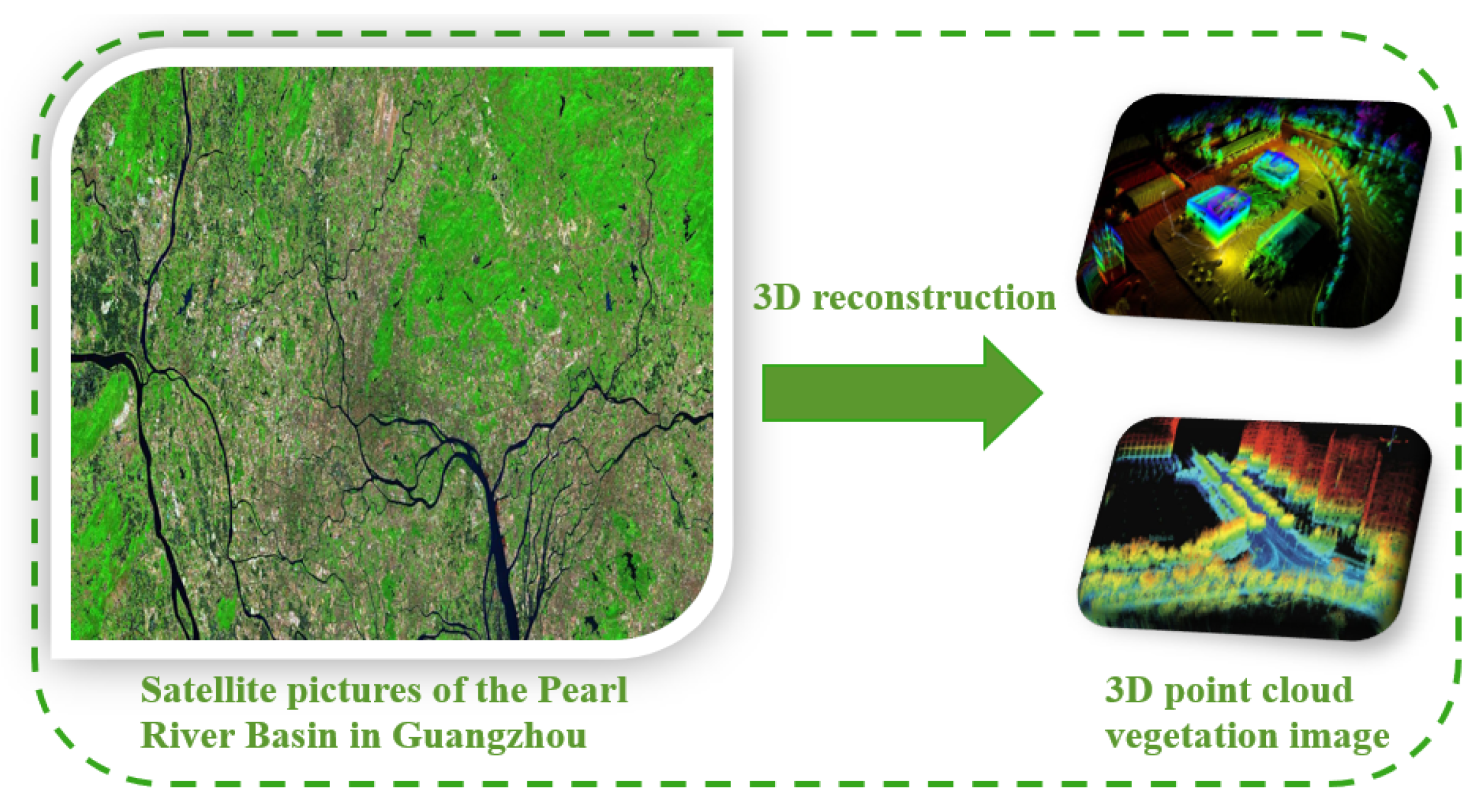 BiFPN-KPointNet-CBAM: Application of 3D Point Cloud Technology Based on Deep Learning in ...