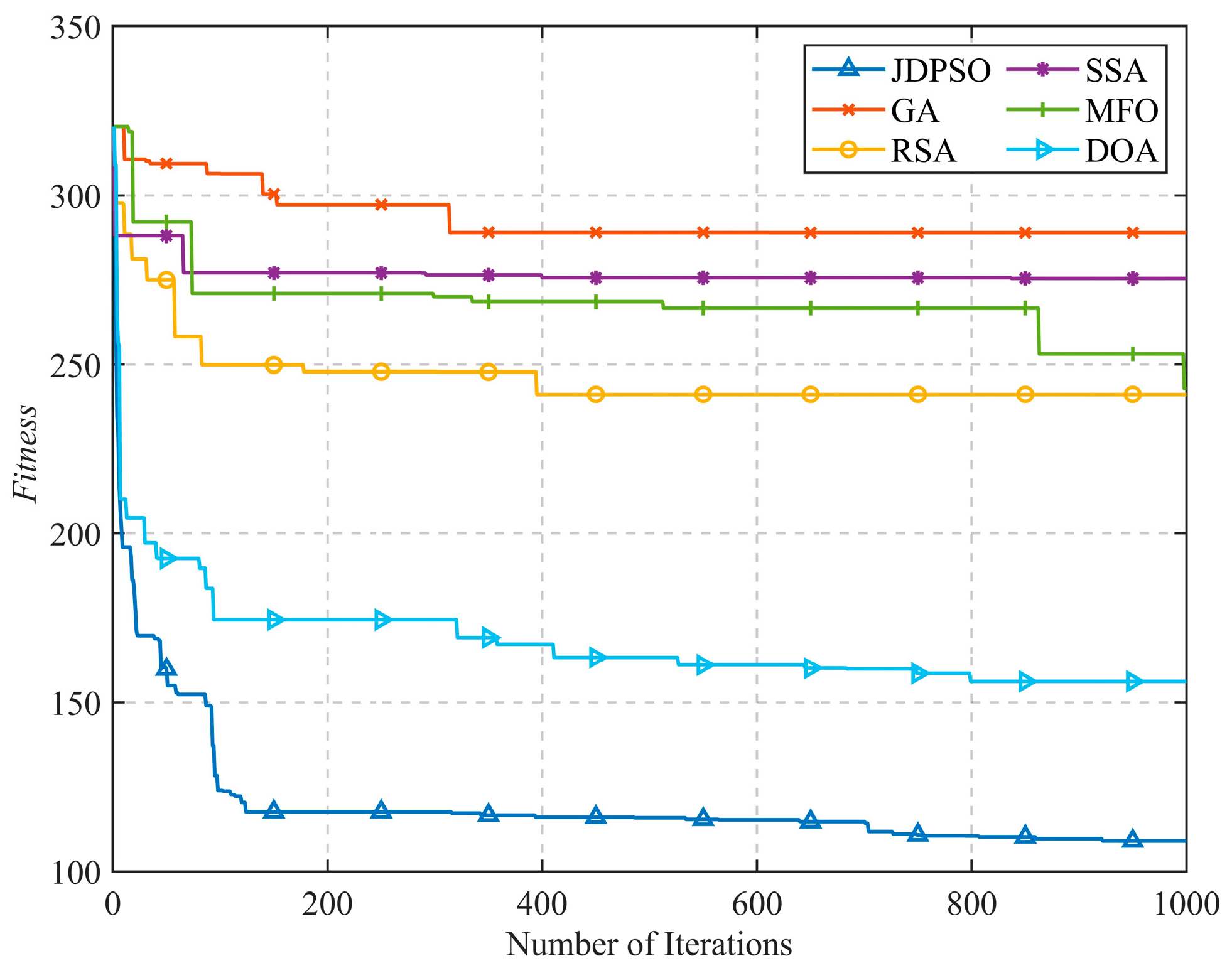 A Multi-Hop End-Edge Cooperative Computing Scheme for Power IoT