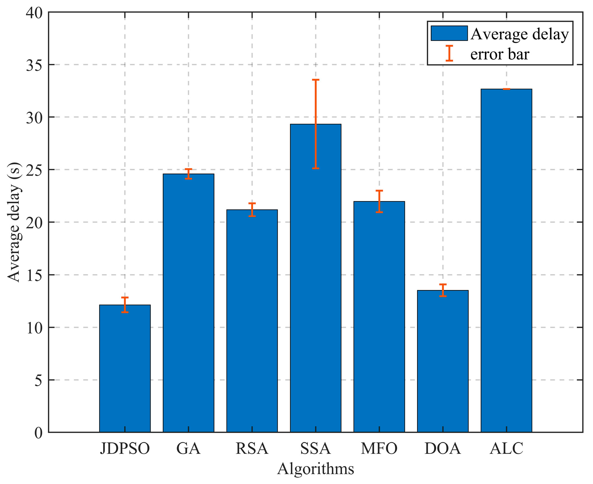 A Multi-Hop End-Edge Cooperative Computing Scheme for Power IoT