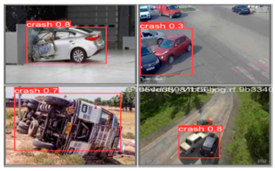 Electronics | Free Full-Text | A Study on GAN-Based Car Body Part ...