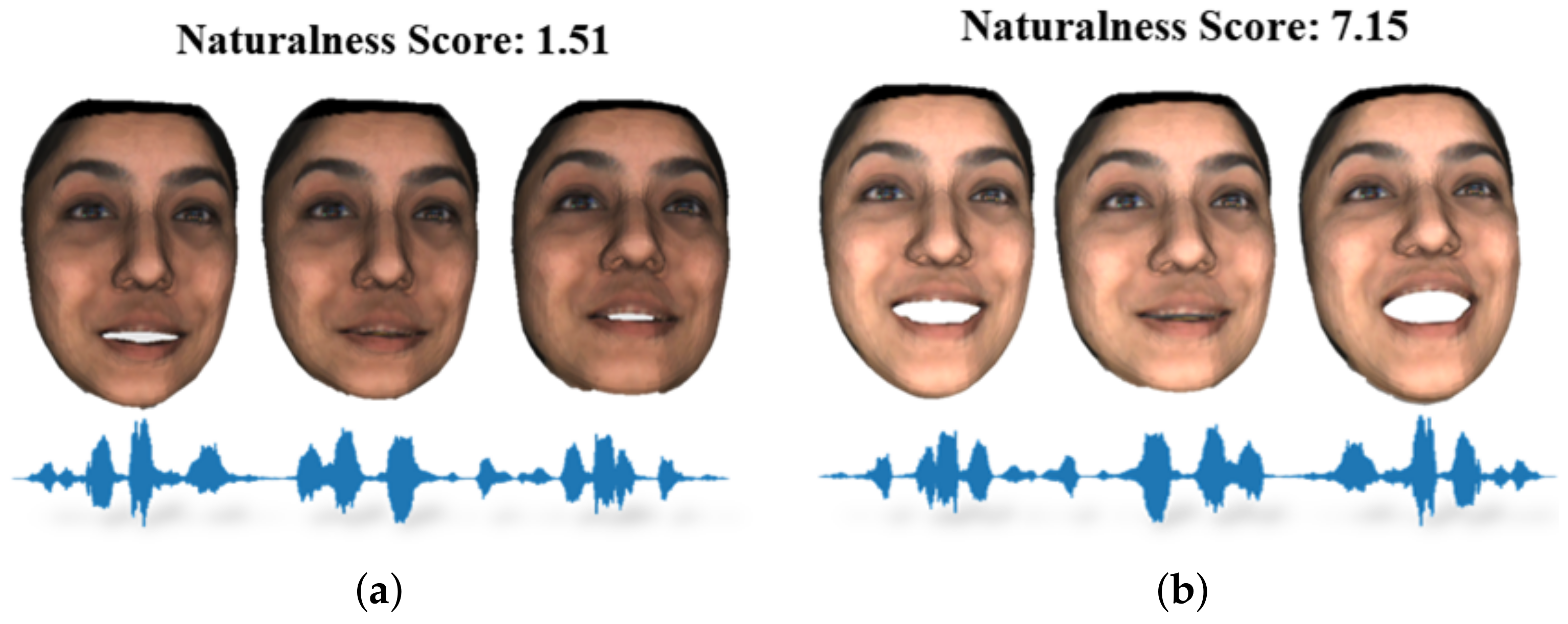 Facial Animation Strategies for Improved Emotional Expression in ...
