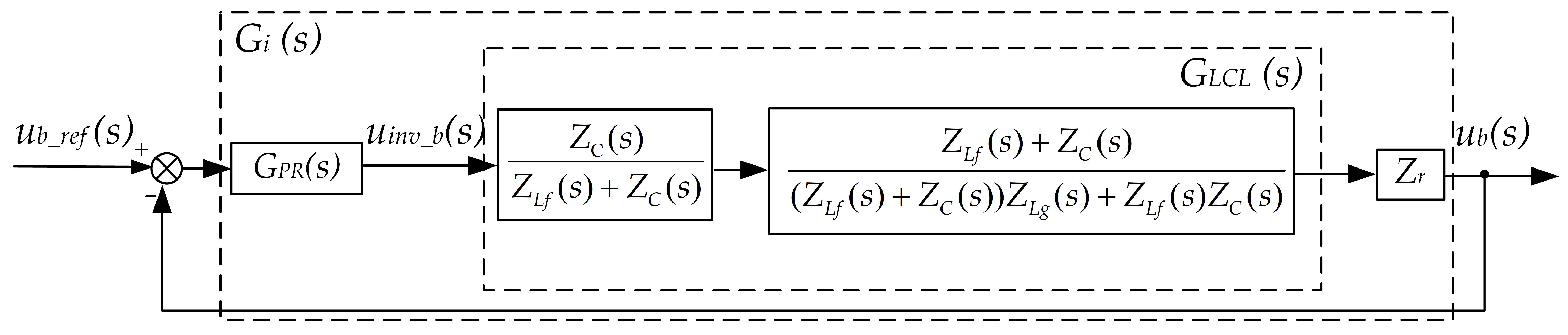Harmonic Self-Compensation Control for Bidirectional Grid Tied Inverter Based on Crown Porcupine ...