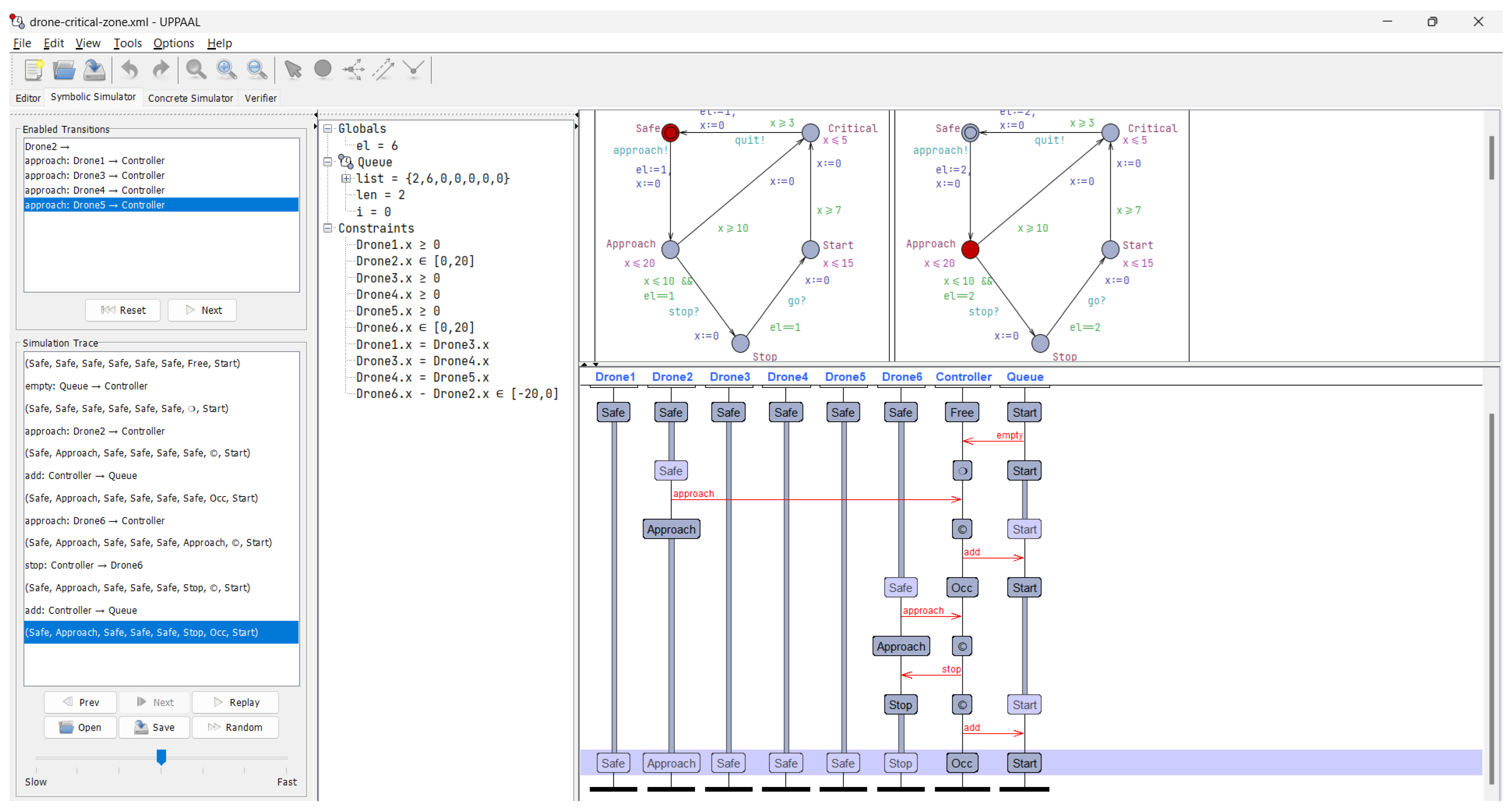 Timed Automata-Based Strategy for Controlling Drone Access to Critical Zones: A UPPAAL Modeling ...