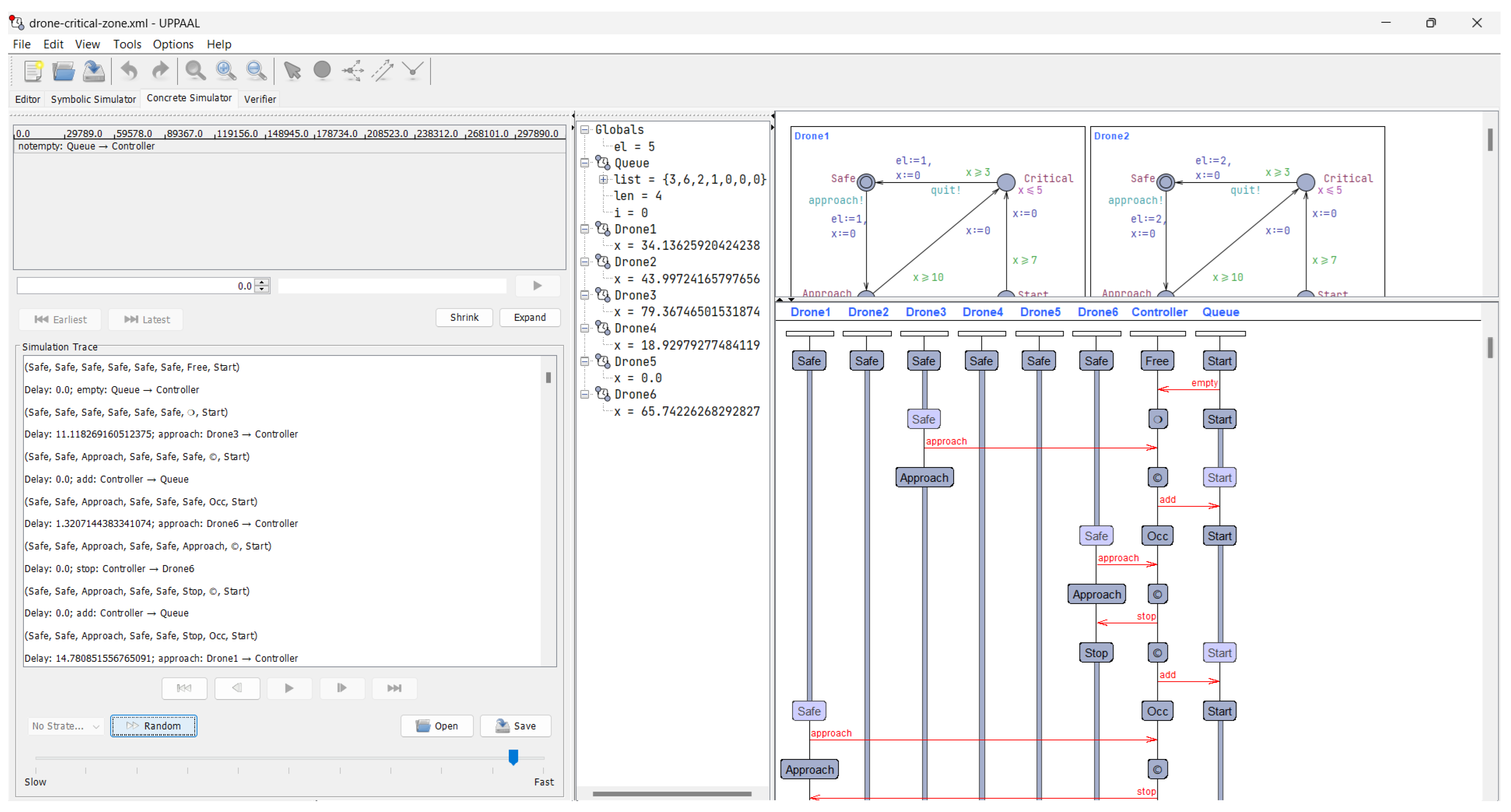 Timed Automata-Based Strategy for Controlling Drone Access to Critical Zones: A UPPAAL Modeling ...