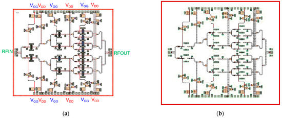 Millimeter-Wave GaN High-Power Amplifier MMIC Design Guideline Considering a Source via Effect