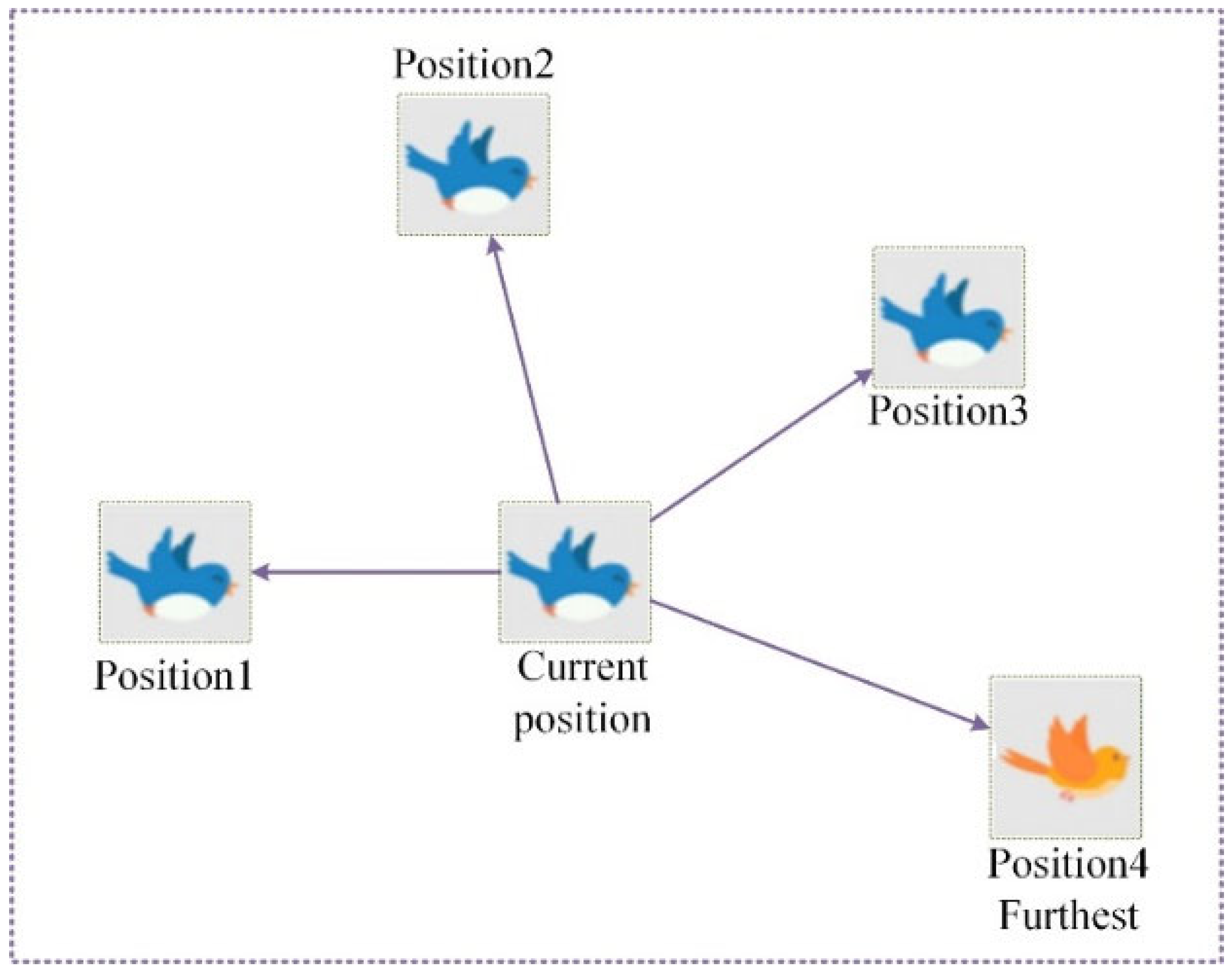 Electronics | Free Full-Text | Cross-Channel Color Image Encryption Scheme Based on Discrete ...