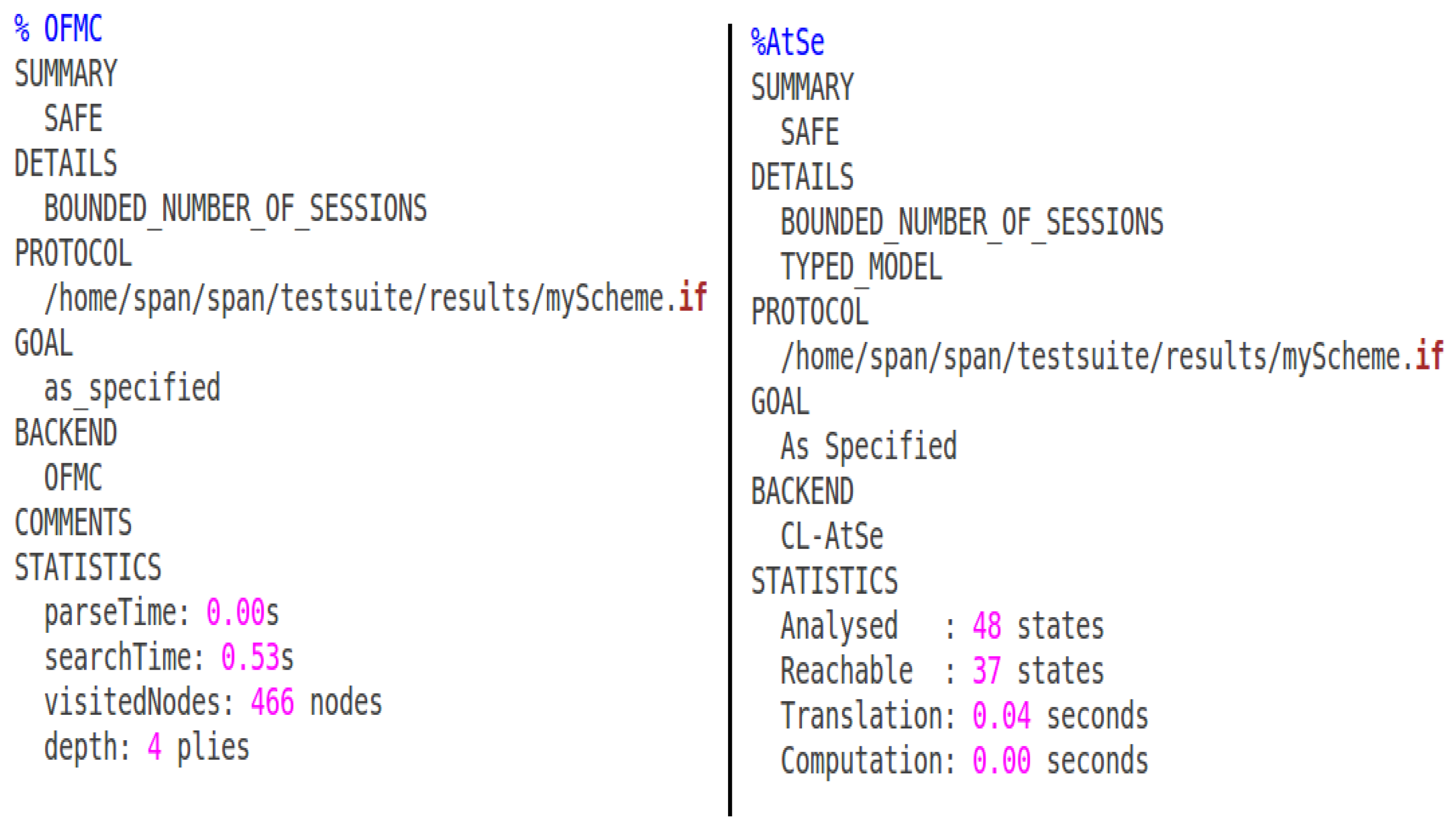 Design and Implementation of Lightweight Certificateless Secure Communication Scheme on ...