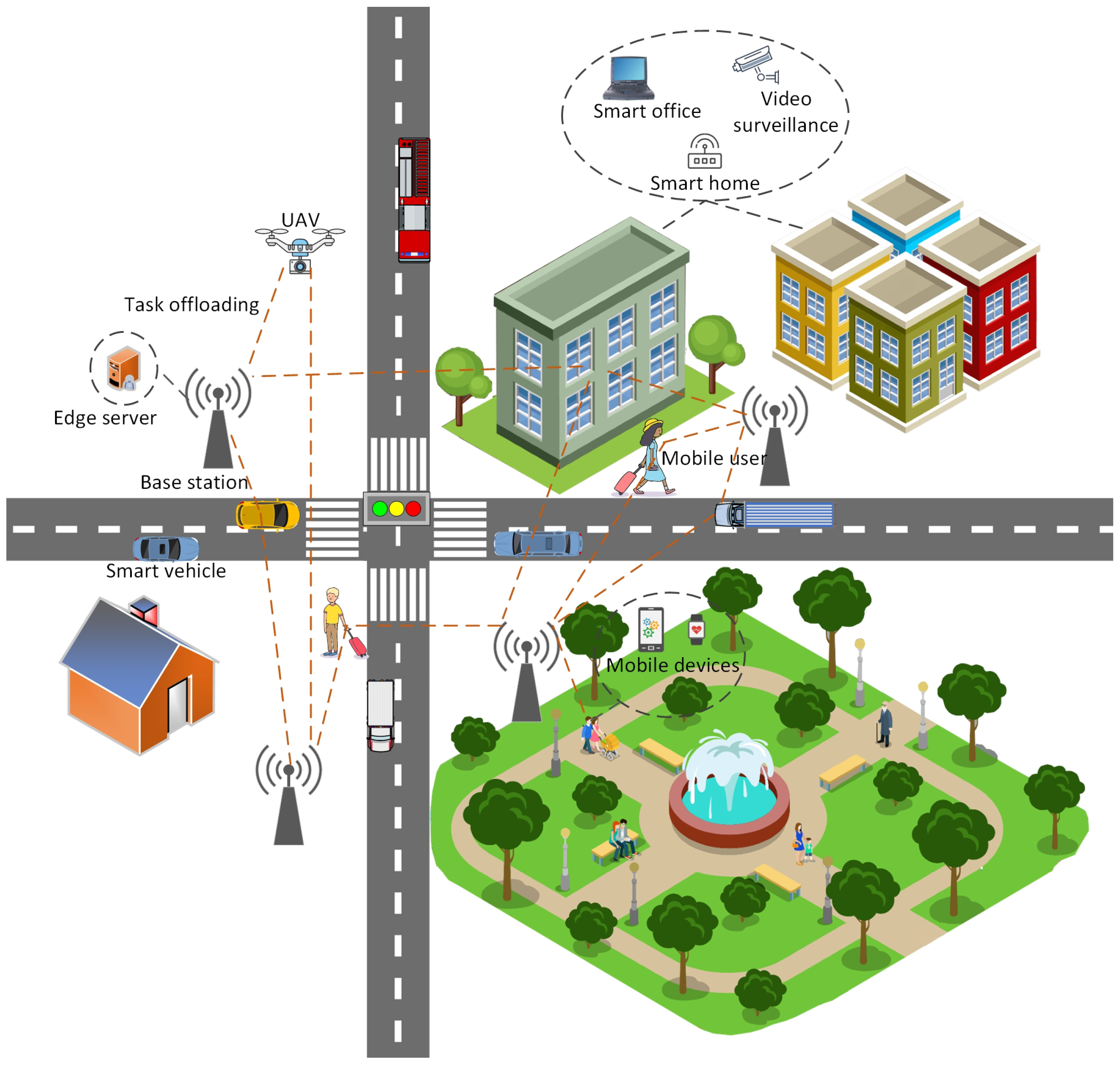 Computation Offloading with Privacy-Preserving in Multi-Access Edge Computing: A Multi-Agent ...