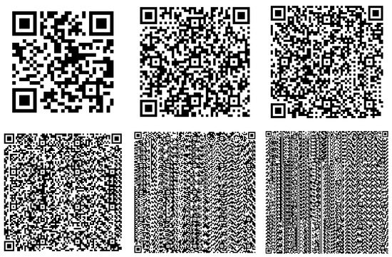 Steganography in QR Codes—Information Hiding with Suboptimal Segmentation