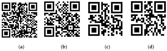 Steganography in QR Codes—Information Hiding with Suboptimal Segmentation