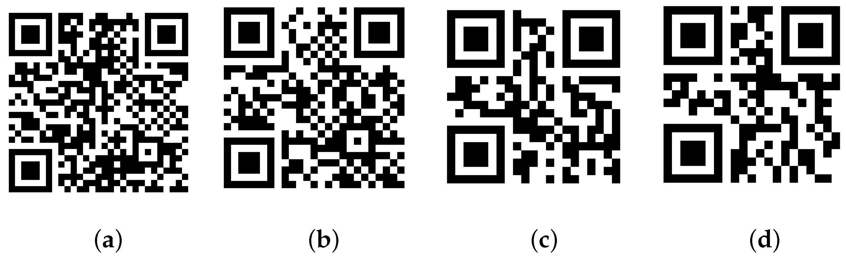 Steganography in QR Codes—Information Hiding with Suboptimal Segmentation