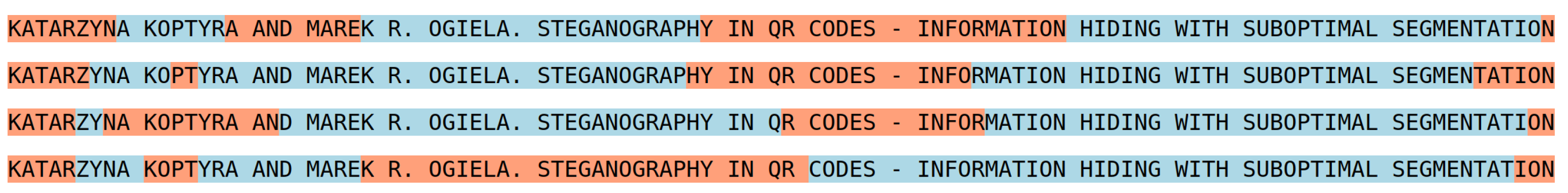 Steganography in QR Codes—Information Hiding with Suboptimal Segmentation