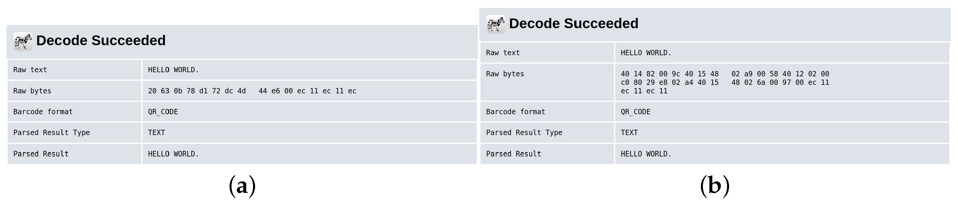 Steganography in QR Codes—Information Hiding with Suboptimal Segmentation