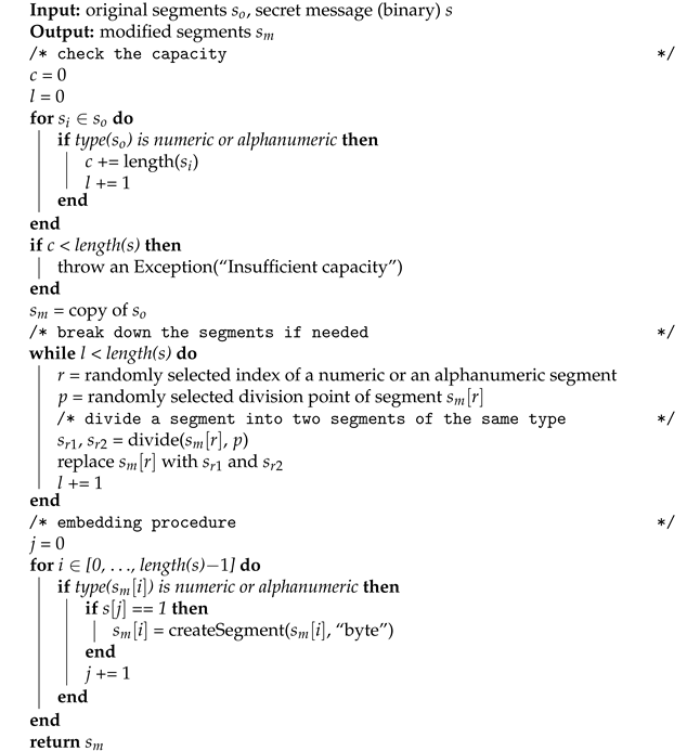 Steganography in QR Codes—Information Hiding with Suboptimal Segmentation