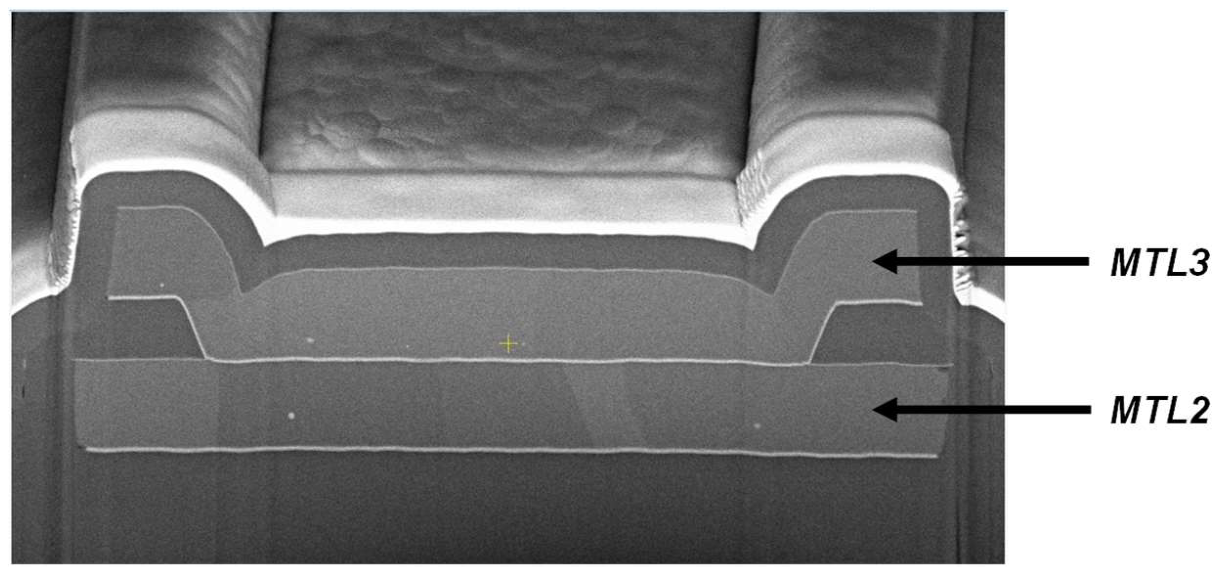 A Geometrically Scalable Lumped Model for Spiral Inductors in Radio ...