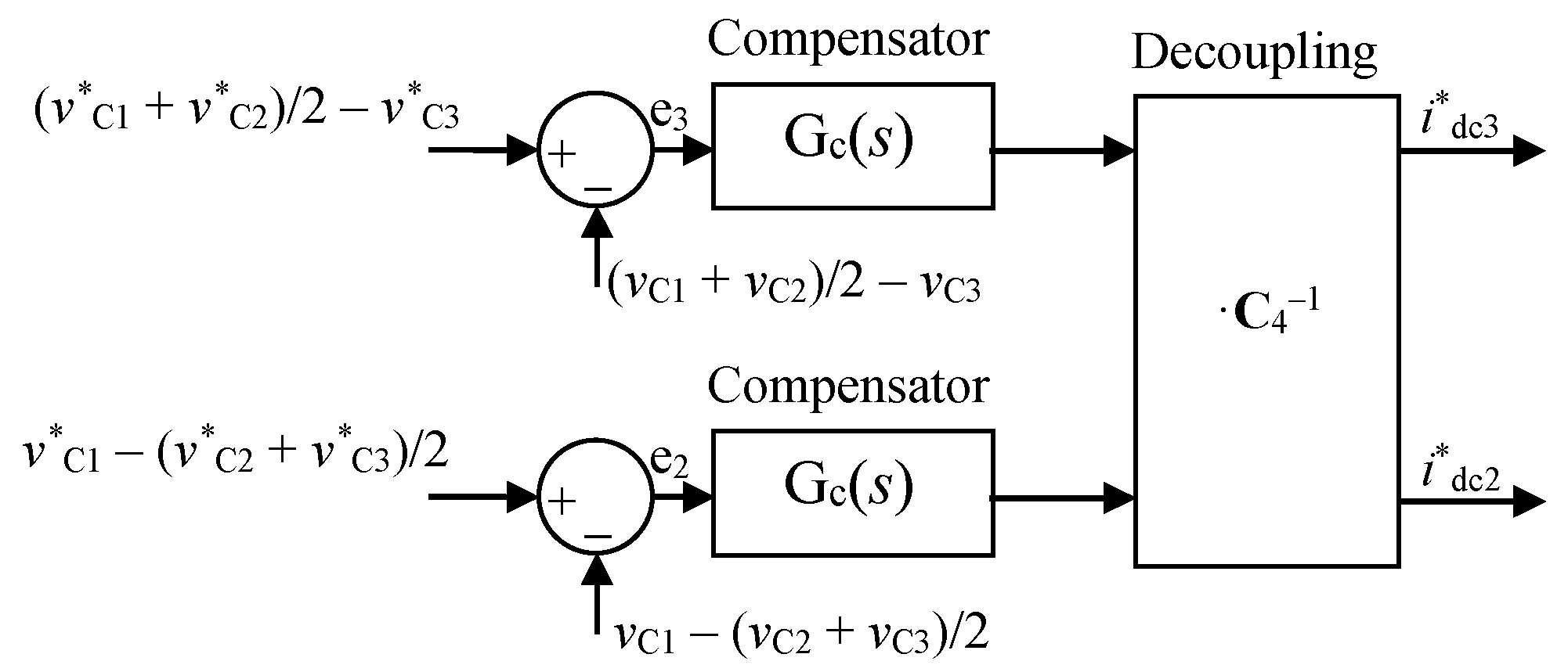 Inherently Decoupled Dc-Link Capacitor Voltage Control of Multilevel ...