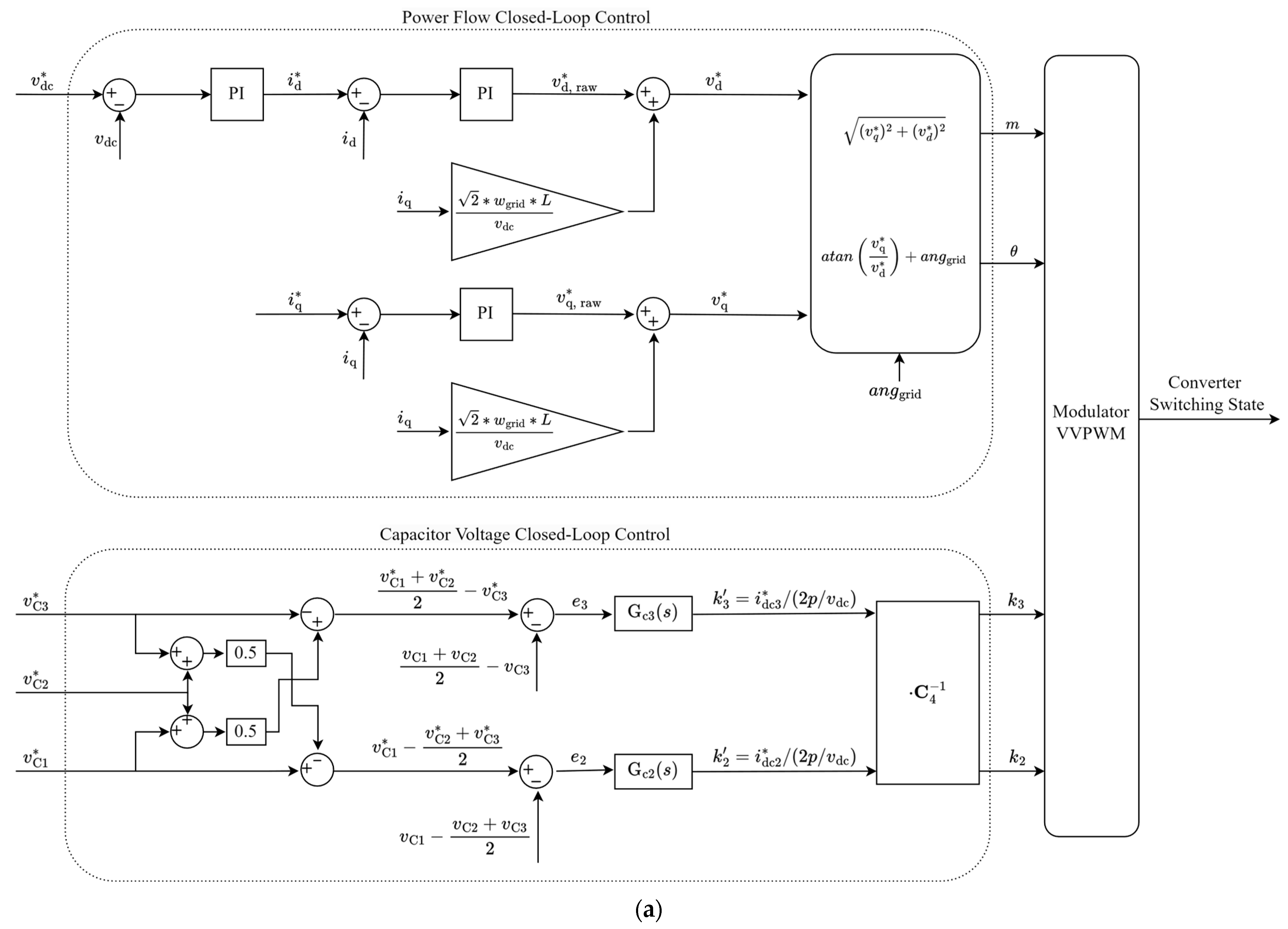 Inherently Decoupled Dc-Link Capacitor Voltage Control of Multilevel ...