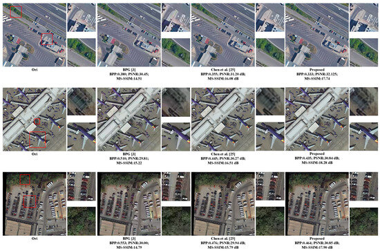 Enhanced Remote Sensing Image Compression Method Using Large Network ...
