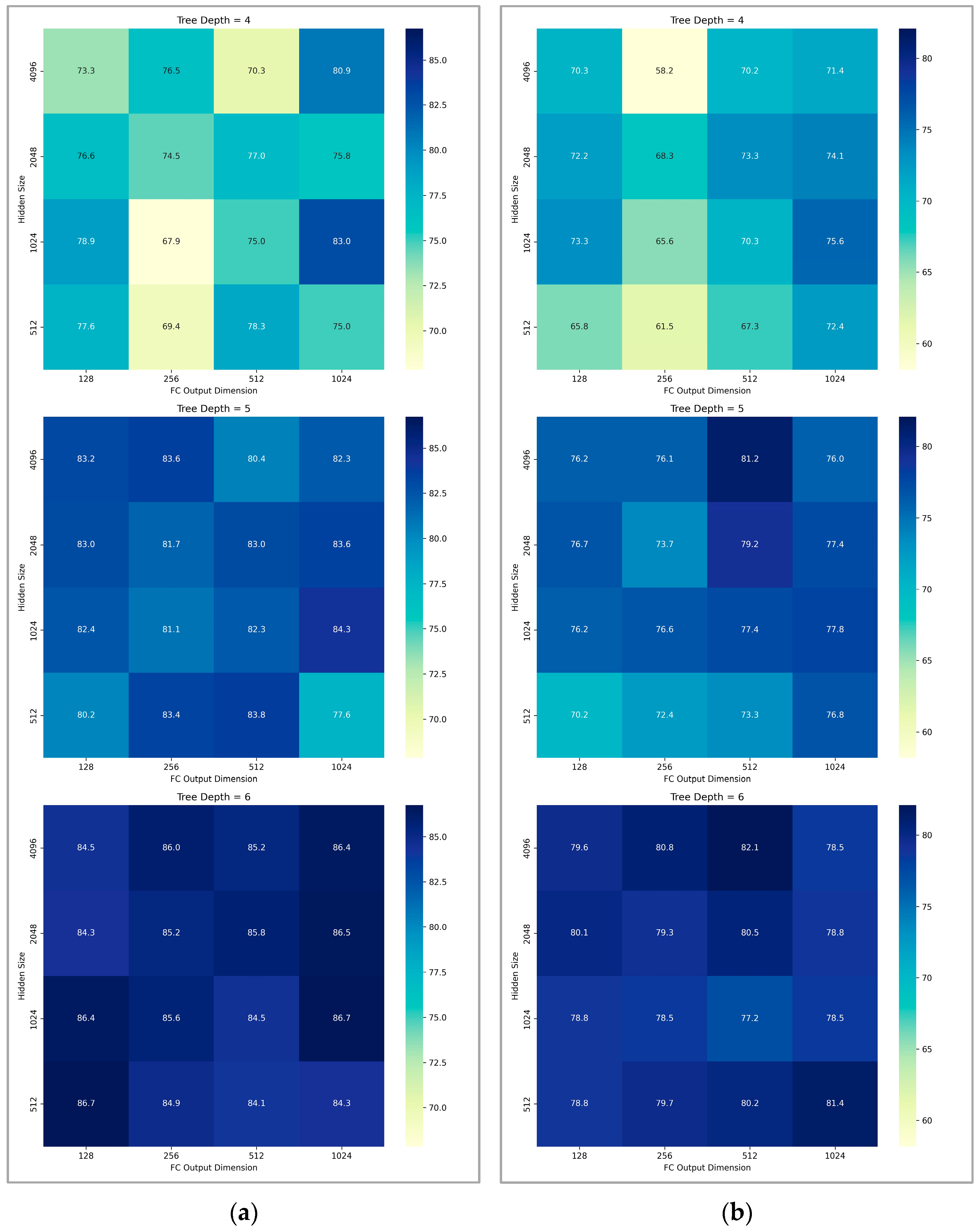Feature-Enhanced Multi-Task Learning for Speech Emotion Recognition ...
