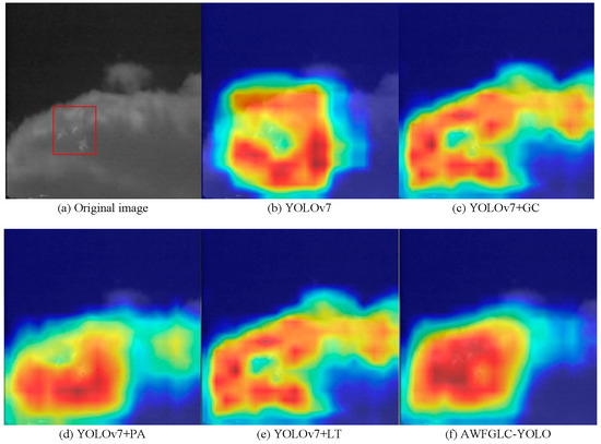 An Infrared Aircraft Detection Algorithm Based on Context Perception ...