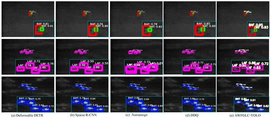 Electronics | Free Full-Text | An Infrared Aircraft Detection Algorithm Based on Context ...