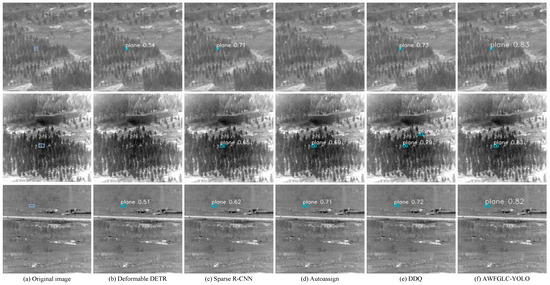 Electronics | Free Full-Text | An Infrared Aircraft Detection Algorithm Based on Context ...