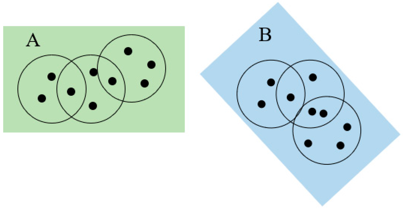 An Improved Large Planar Point Cloud Registration Algorithm