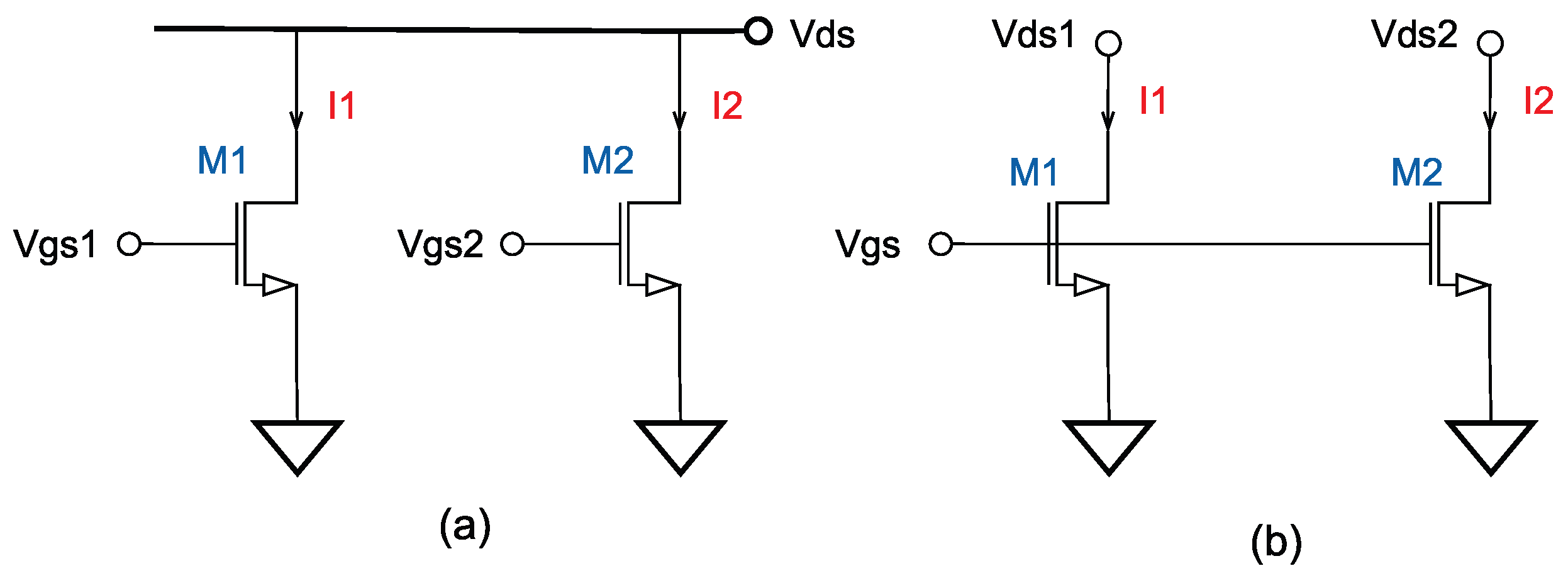A 3216 μm2 MOS-Based Temperature Sensor with a Wide Temperature Measurement Range and Linear Readout
