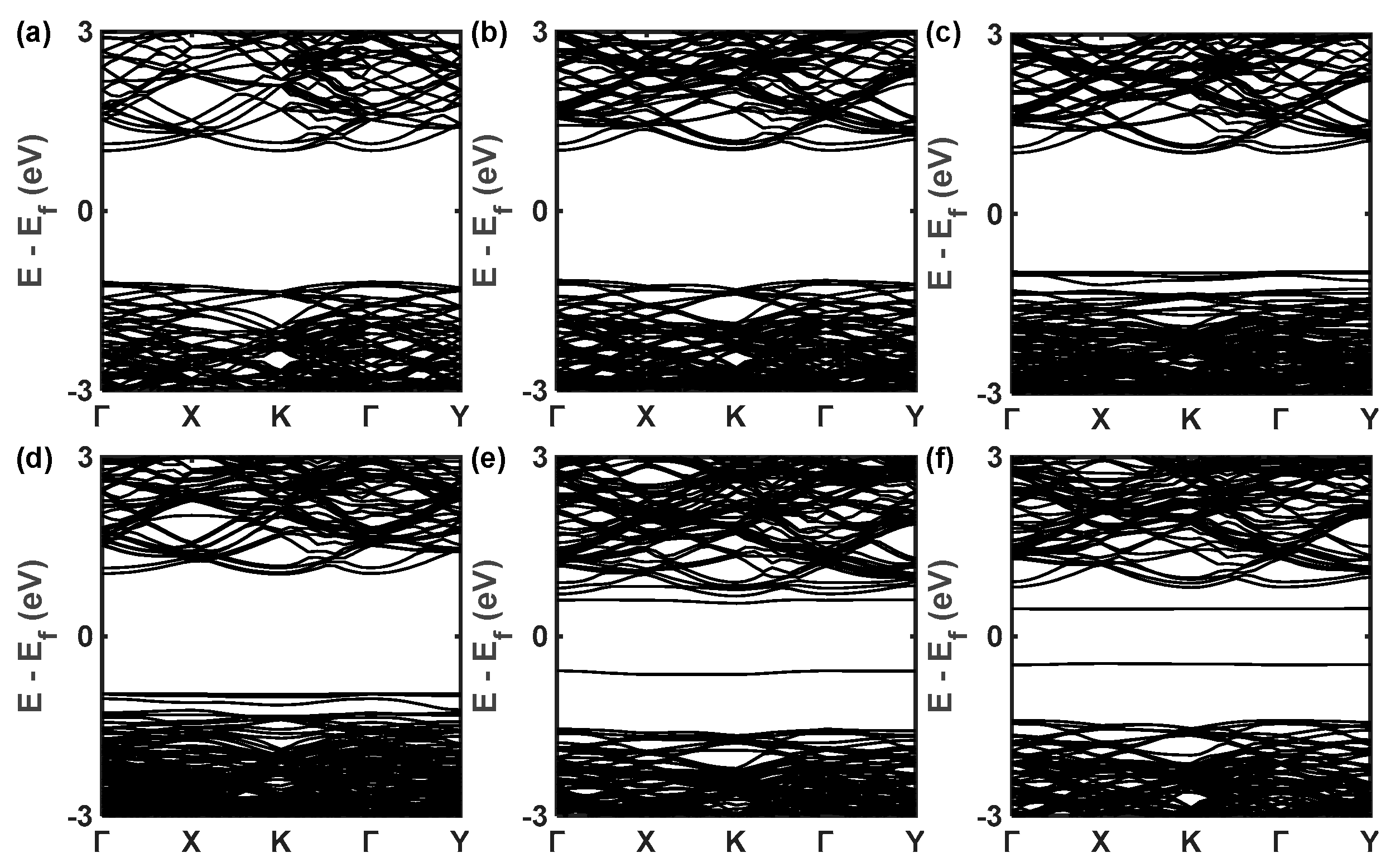 A Multiscale Simulation on Aluminum Ion Implantation-Induced Defects in 4H-SiC MOSFETs