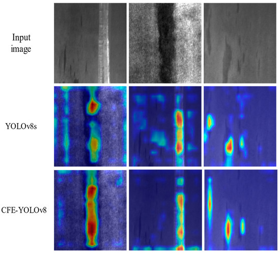 CFE-YOLOv8s: Improved YOLOv8s for Steel Surface Defect Detection