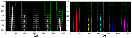 Vision-Based Algorithm for Precise Traffic Sign and Lane Line Matching ...
